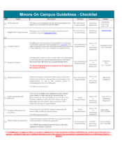MOC Guidelines Checklist | Updated Checklist